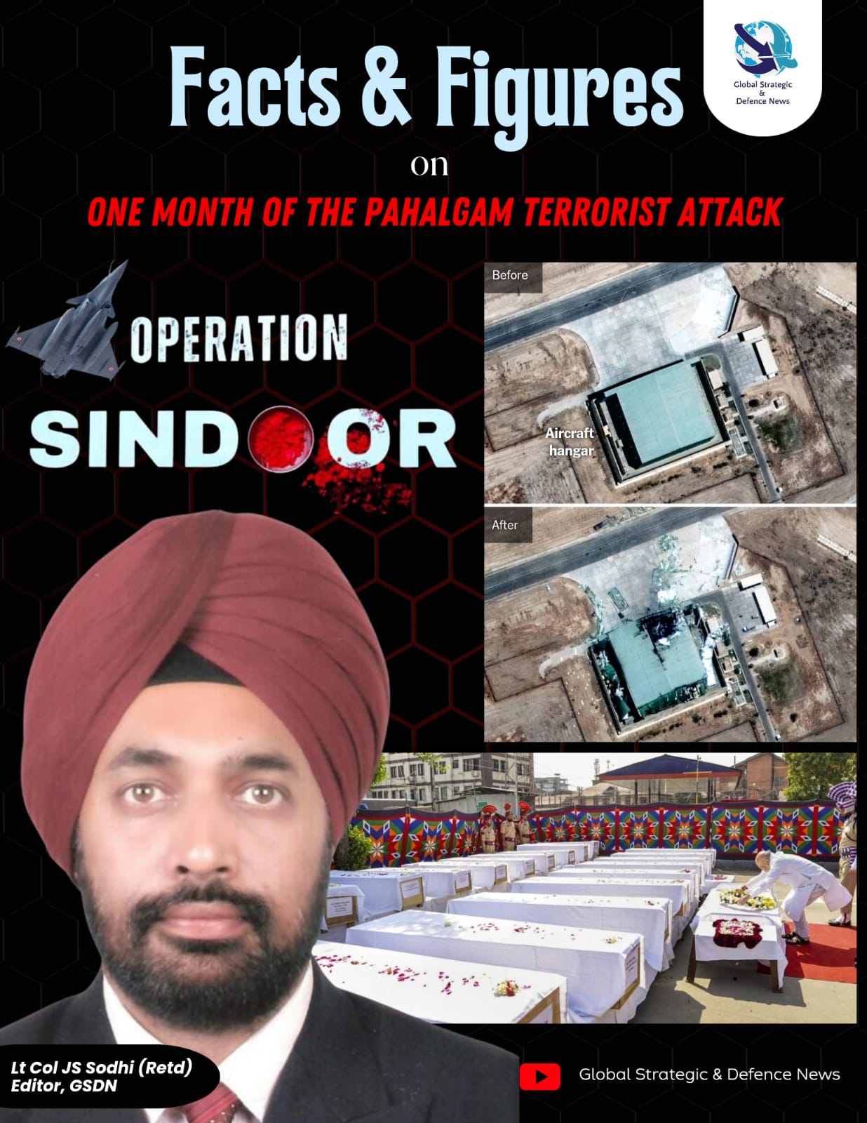 Facts & Figures: One Month of the Pahalgam Terrorist Attack - Global ...